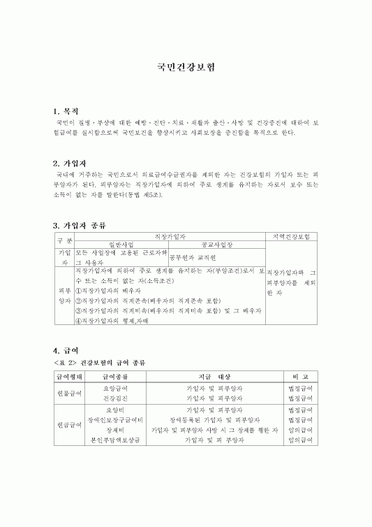 사회복지법제 국민건강보험