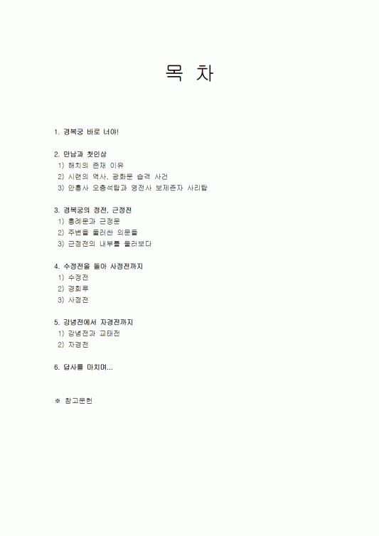 [기행문] 경복궁 답사 보고서