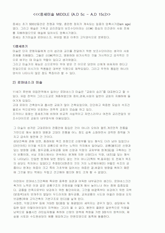 중세이후 유럽의 미술
