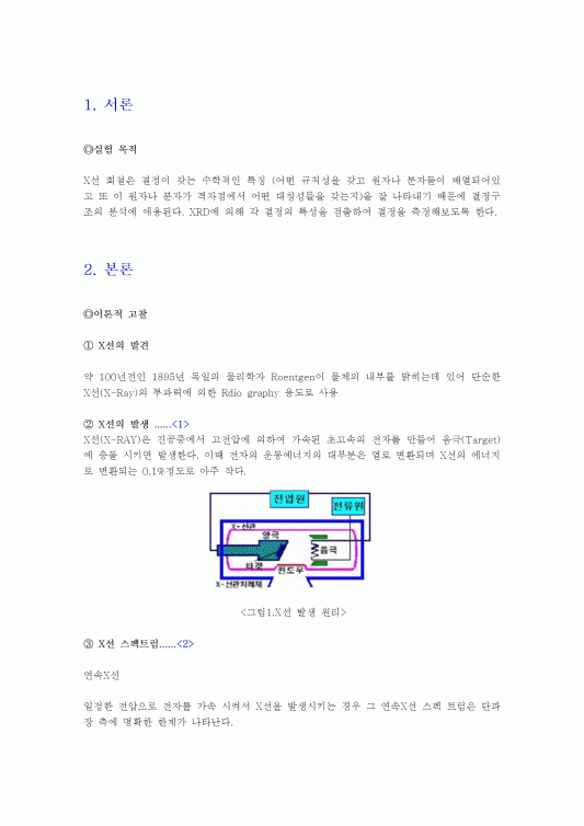 x선 회절 결정구조분석