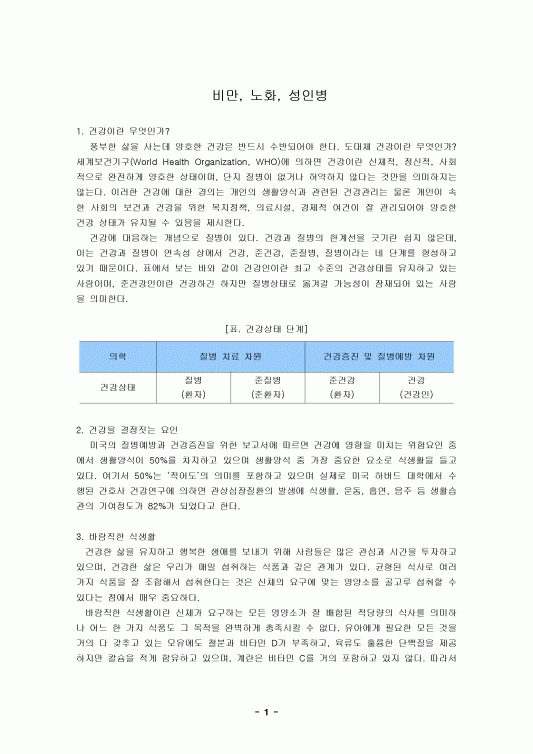 비만, 노화, 성인병
