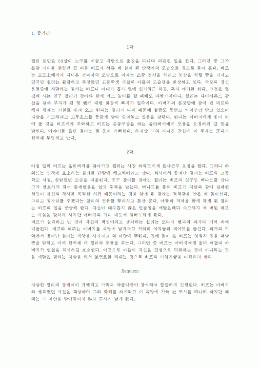 세일즈맨의 죽음 - 현대인들의 자화상