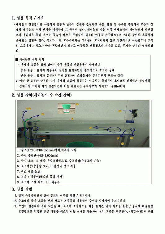레이놀드수 실험