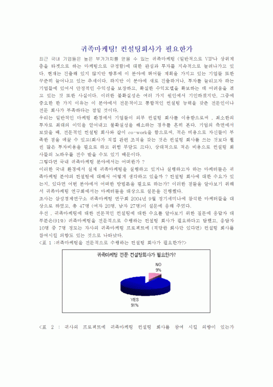 귀족 마케팅 자료