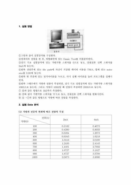 [자연과학] 옴의 법칙 실험