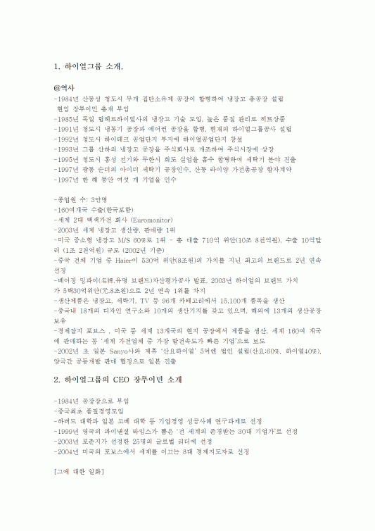 하이얼(Haier)그룹