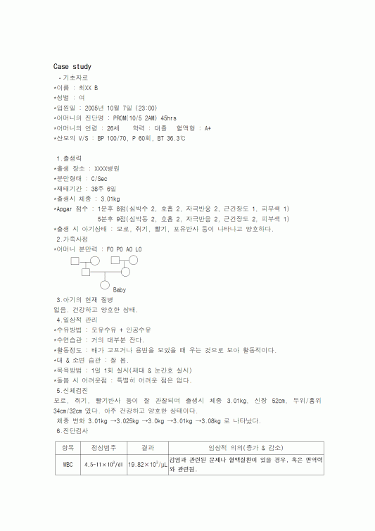 정상 신생아 case study