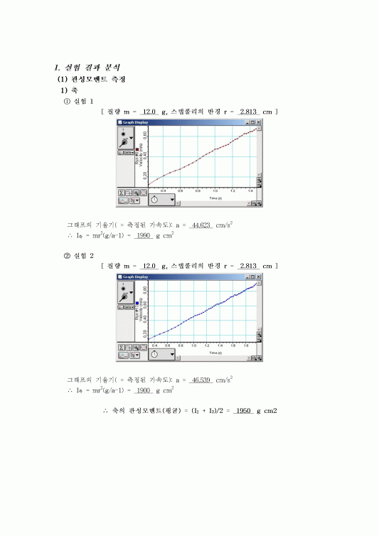 관성모멘트와 각운동량 보존 - 결과 레포트