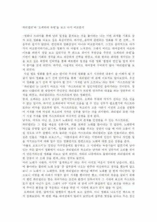 파리넬리와 오페라의 유령