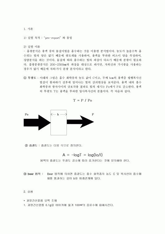 자외선, 가시광선 흡광도 측정