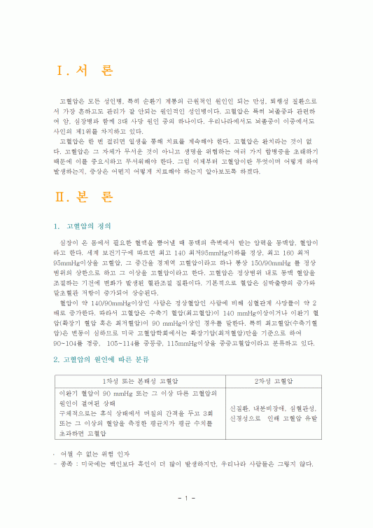 고혈압 환자의 간호