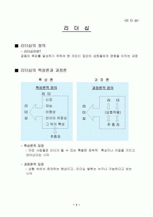 리더십이란 [사회과학]