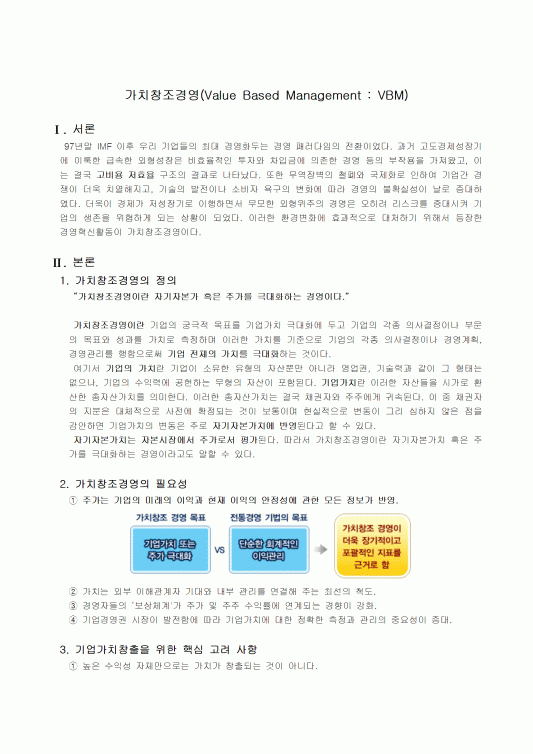 가치창조경영