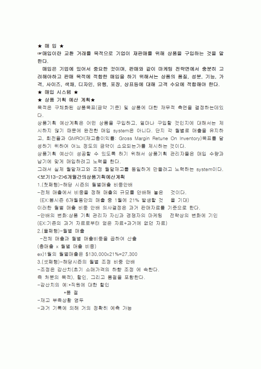 상품매입에대해