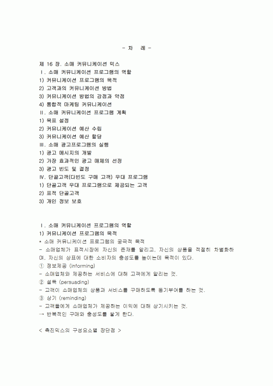 소매 커뮤니케이션 믹스