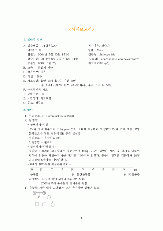 담낭염 환자 케이스스터디