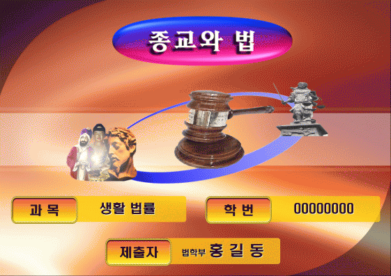 종교와 법의 관계 고찰 (발표용 파워포인트)