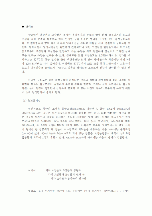 [공학/컴퓨터/통신] 상태도에대해