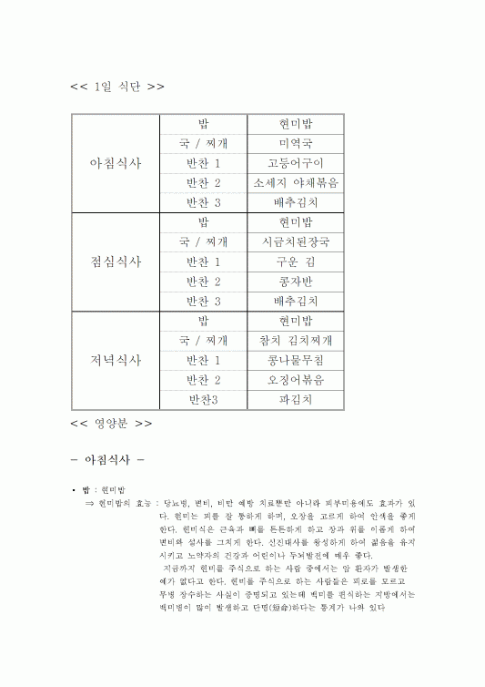1일 식단 작성 및 영양소 분석