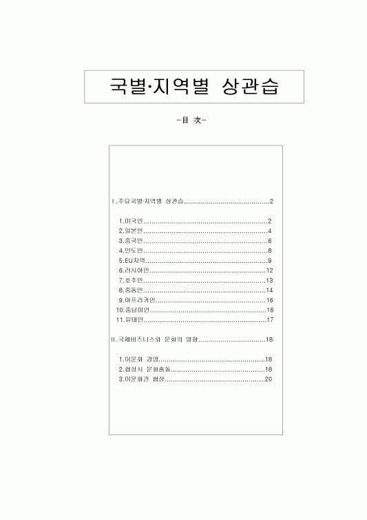 국별·지역별 상관습