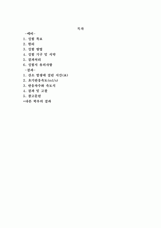 화학반응 속도