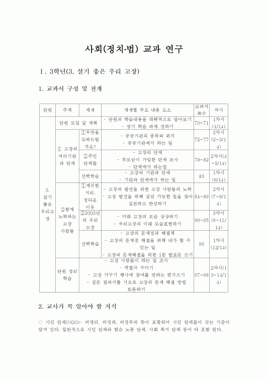 초등 교과 속의 정치와 법 분석