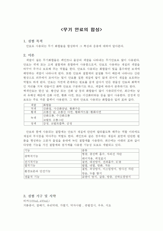 무기 안료의 합성(예비, 결과 모두 포함)
