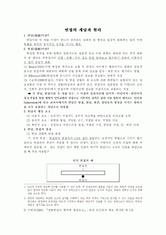 면접의 개념과 원리