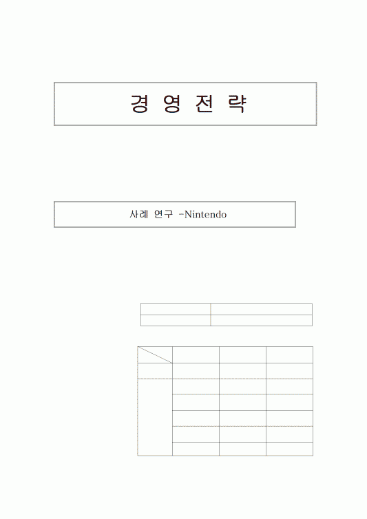 [게임산업]Nintendo의 경영전략 분석 보고서