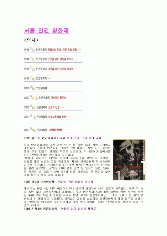 서울 인권 영화제