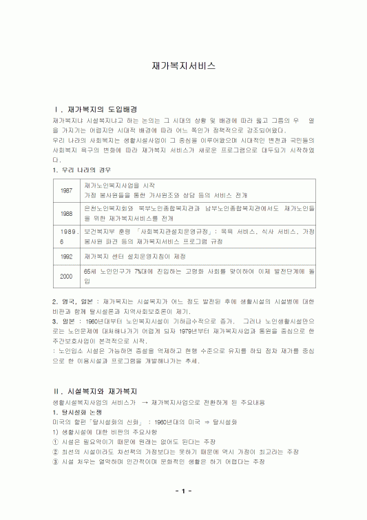 재가복지서비스