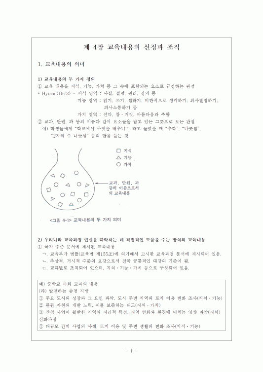 교육내용선정과 조직