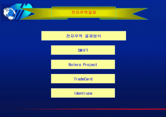 [인문과학] 전자무역결제