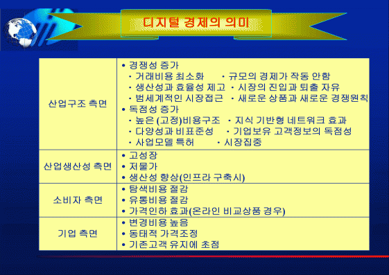 e-물류에대해 레포트 자료