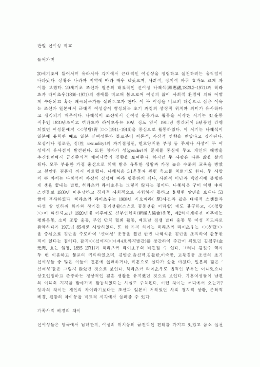 한일 신여성 비교