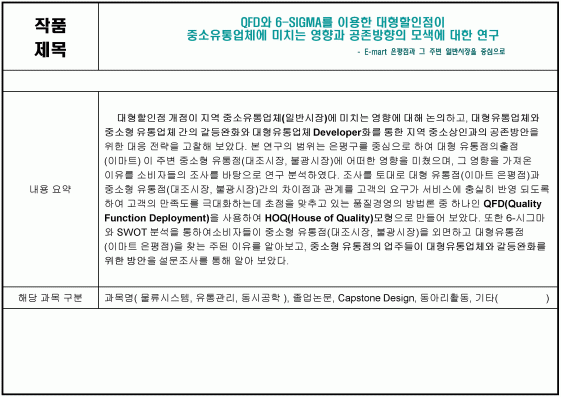 [팀플]QFD와 6-SIGMA를 이용한 대형할인점이 중소유통업체에 미치는 영향과 공존방향의 모색에 대한 연구