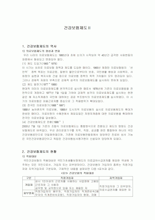 건강보험제도Ⅱ