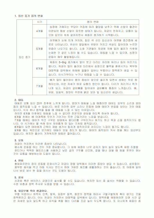 임신2기(임신중기) 부모교육