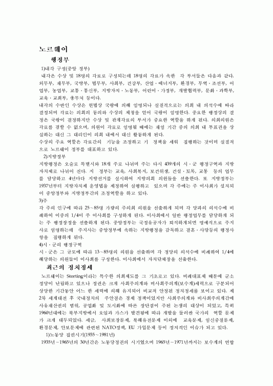 북유럽의 정치 구성