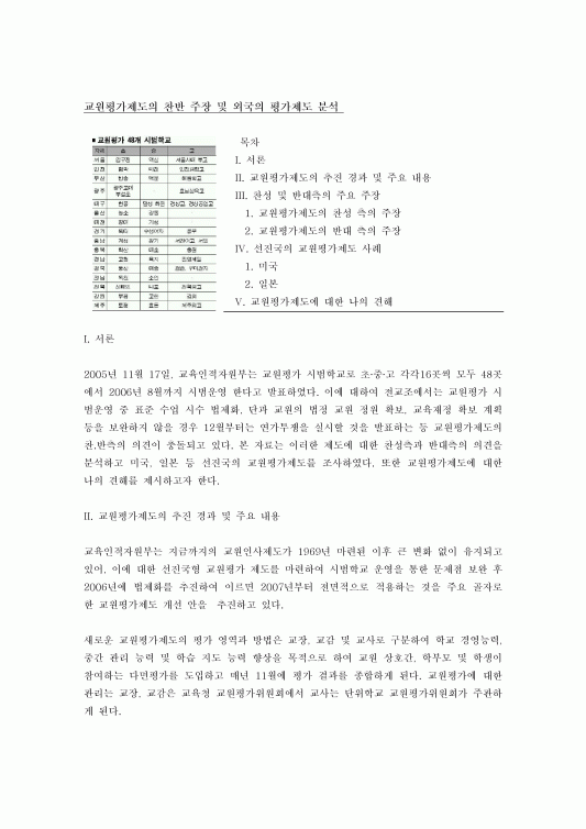 교원평가제도에 대한 입장(찬성,반대측) 및 선진국 사례