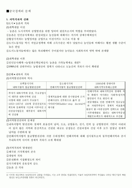 중국경제의 문제