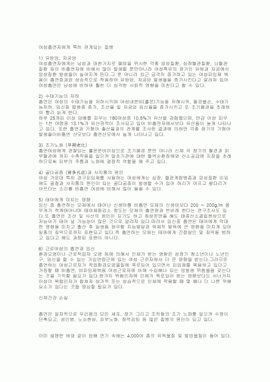 여성 흡연문제