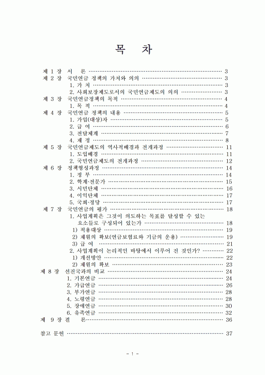 국민연금정책