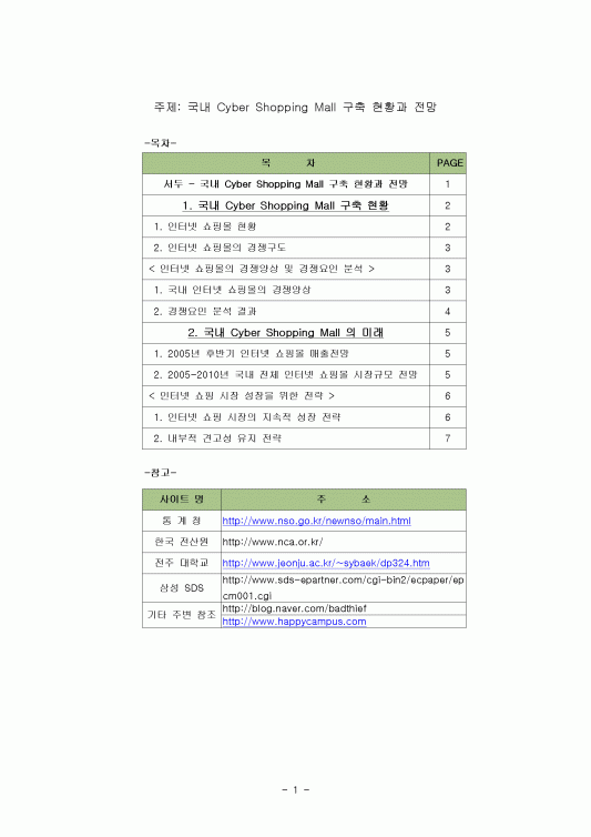 국내 Cyber Shopping Mall 구축 현황과 전망
