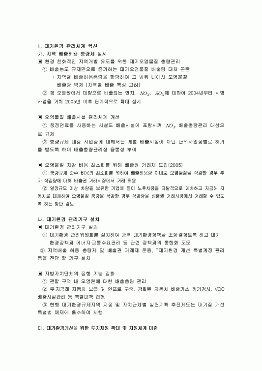대기질개선대책
