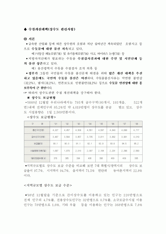 [공학/컴퓨터] 수질개선대책
