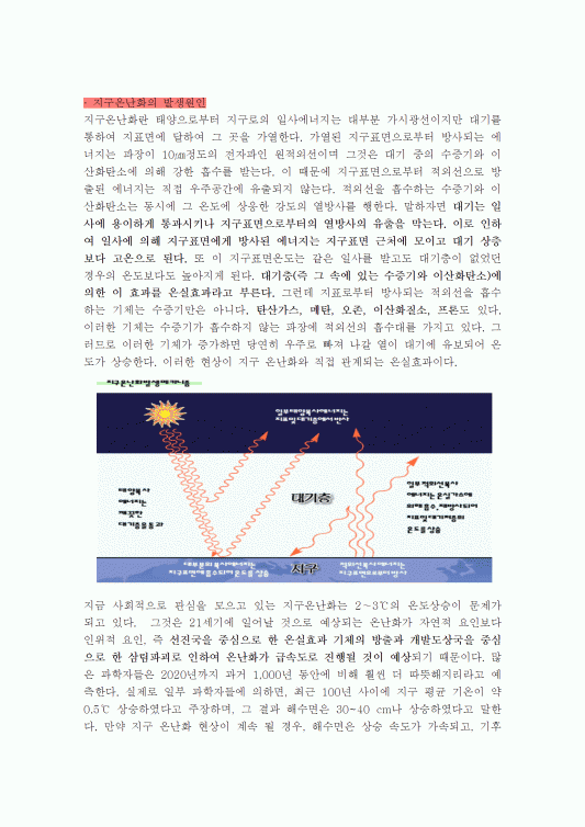지구온난화에대해