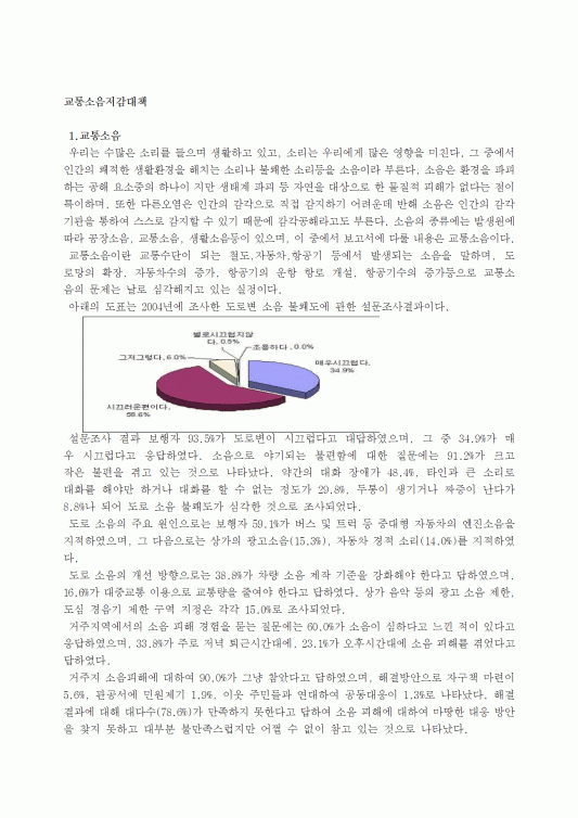 교통소음저감대책