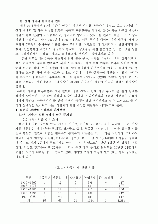수질에대해서