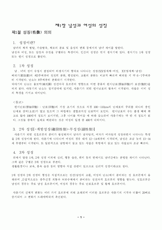 남성과 여성의 성징과 성호르몬